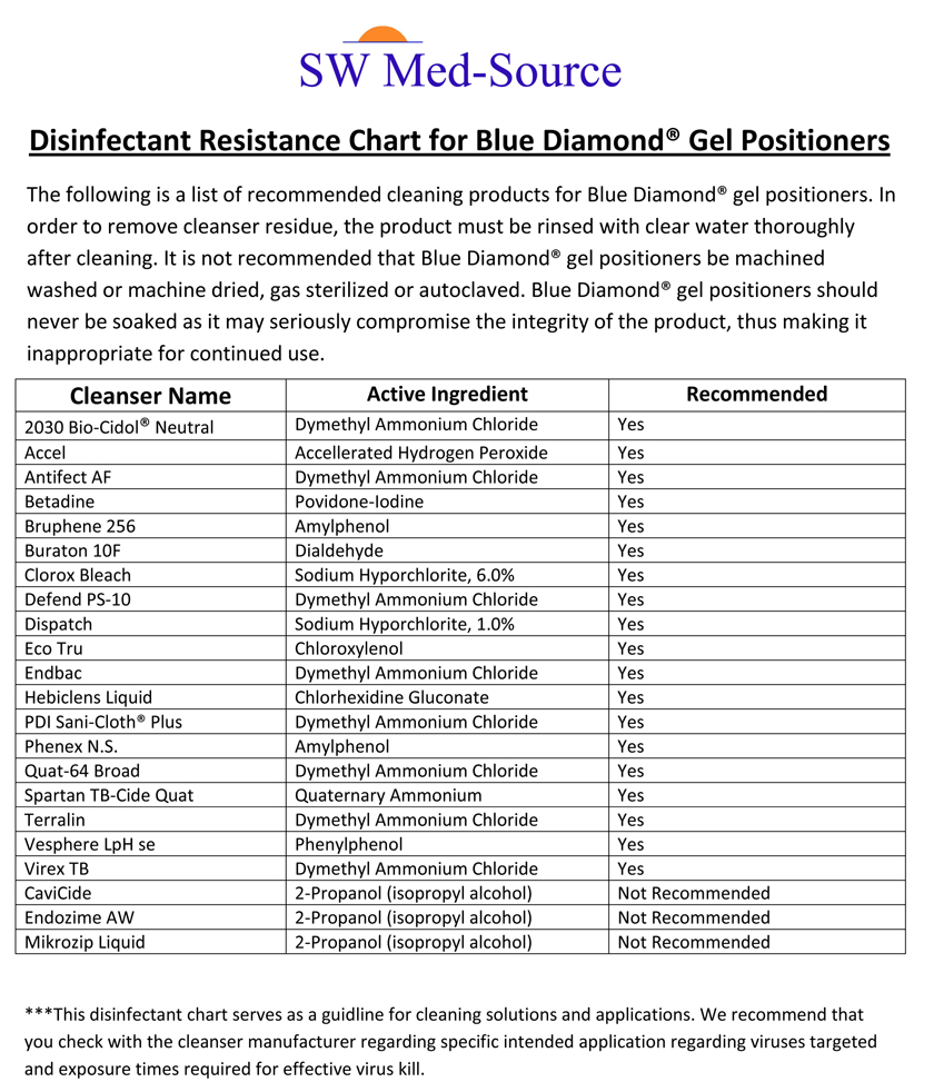 Bean Bags Surgery Blue Diamond Vacuum Gel Overlay Positioner